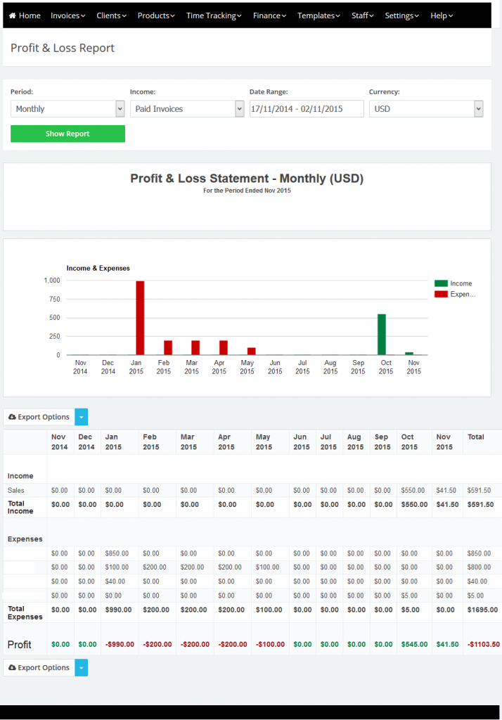 Profit and Loss Report - Online Billing SoftwareOnline Billing Software